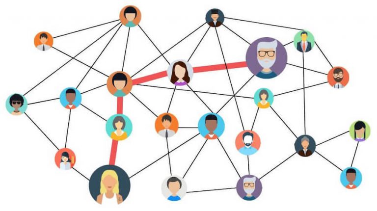 Virtual Teams - Definition Management Benefits Improvement