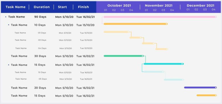 design-schedule-for-project-plan | Your Guide to Project Management ...