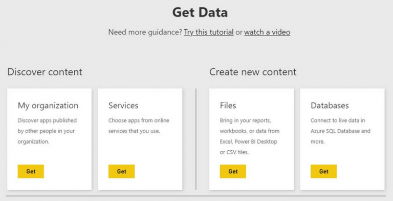 Why to Get Trained on Microsoft Power Business Intelligence