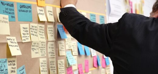 What Is a Project? Definition, Key Characteristics Lifecycle